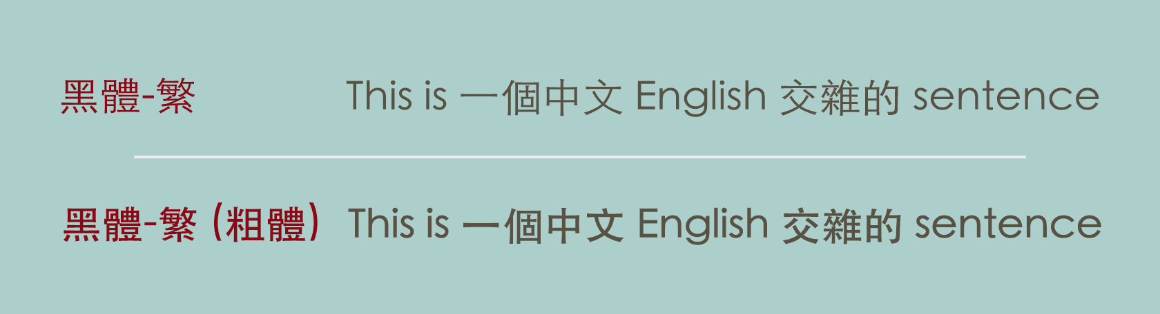 大眾字型學｜Word 預設中英搭配有什麼問題？ - justfont blog