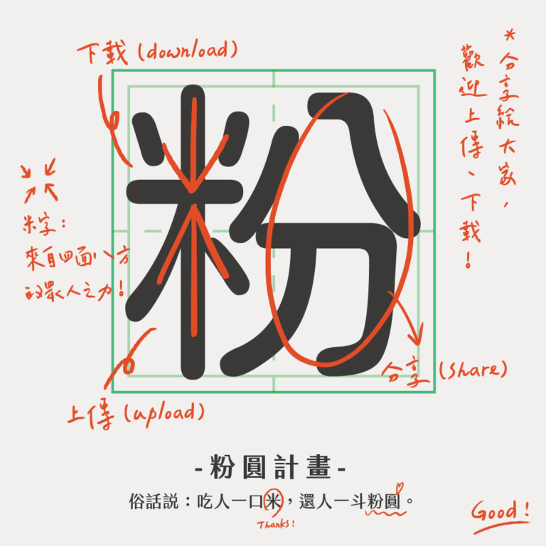Huninn: Open-source Traditional Chinese Font - justfont blog
