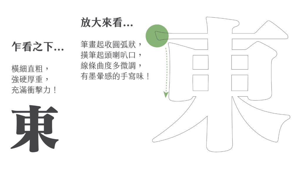 使徒襲來之日，專訪 EVA 明朝體設計師 Francis Chow - justfont blog