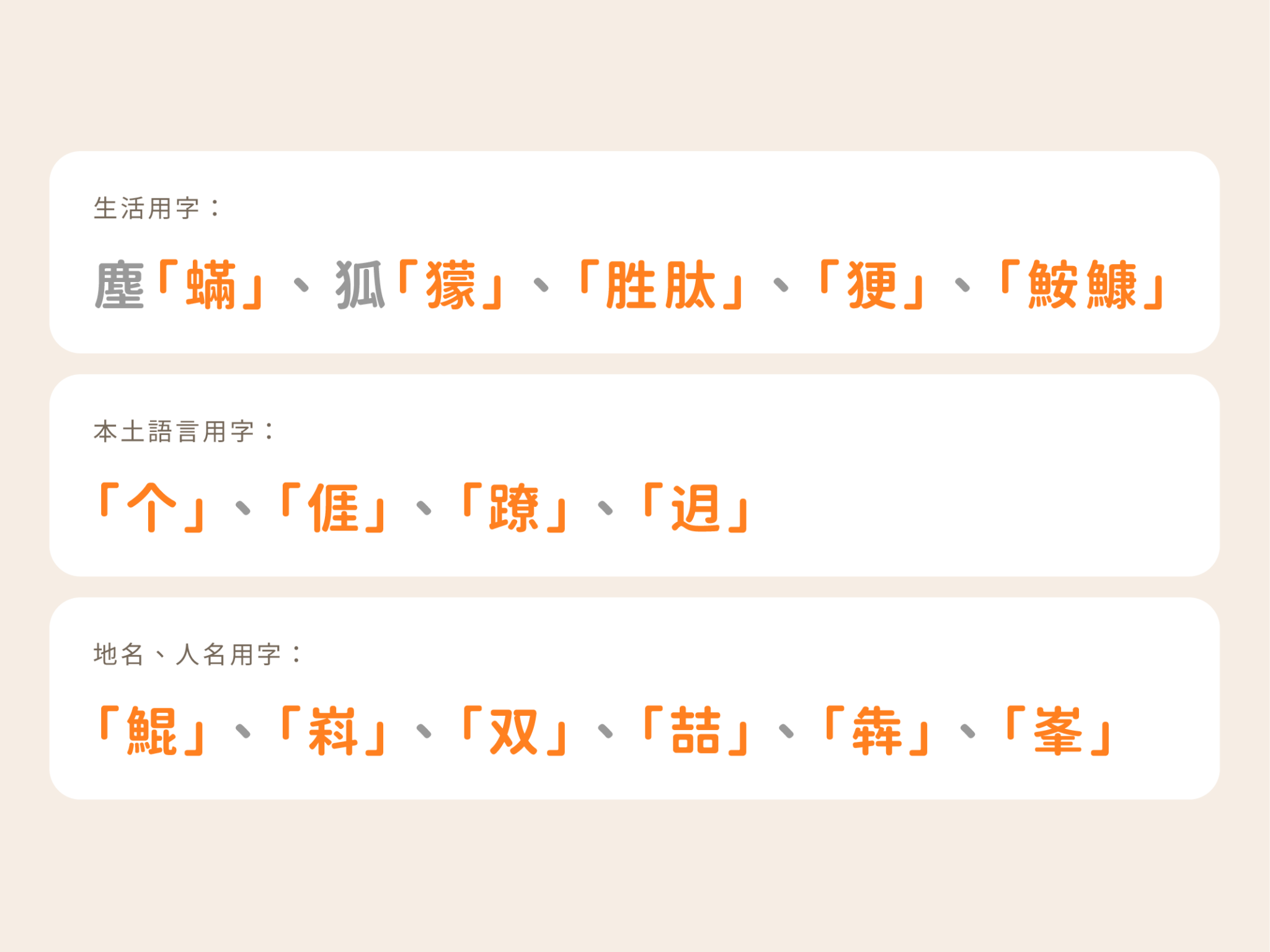 A Beginner’s Guide to Chinese Characters Sets - justfont blog
