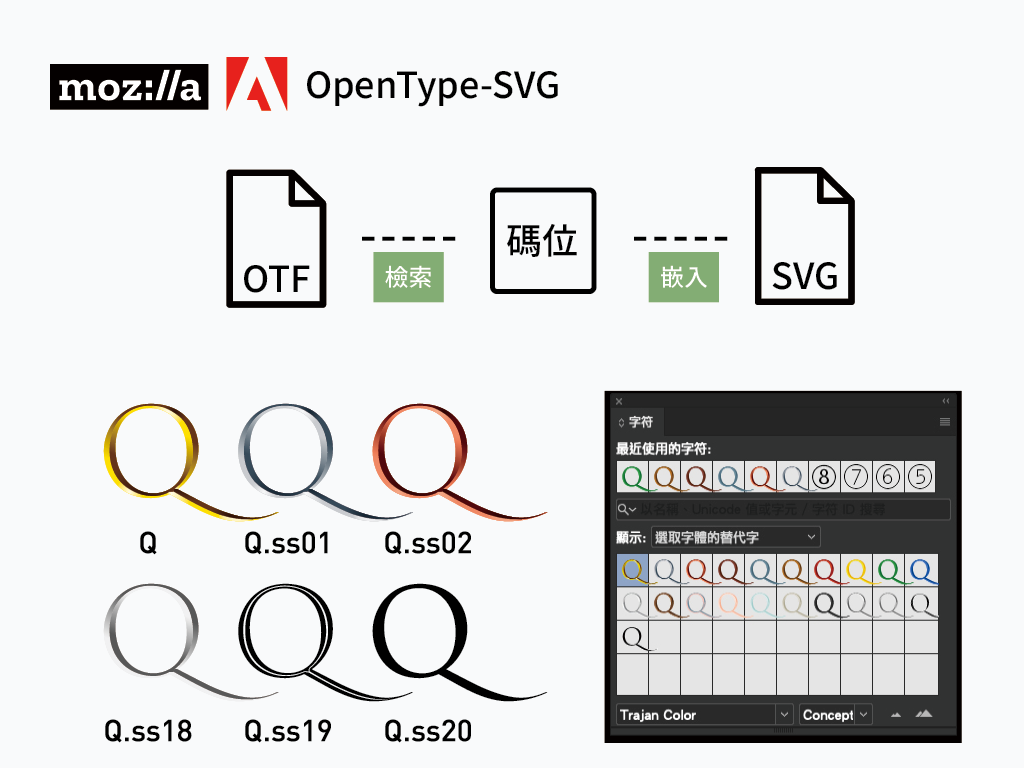 讓文字從黑白到彩色：彩色字型 Color Font 的秘密 - justfont blog