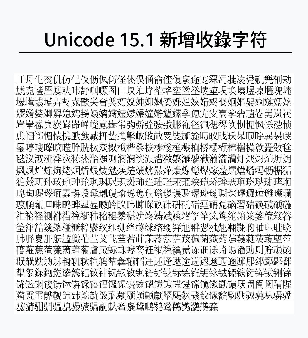 人與電腦資訊交換的雙語字典：字元編碼（character encoding） - justfont blog