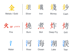 Chinese Typography 101: Everything You Need to Know - justfont blog